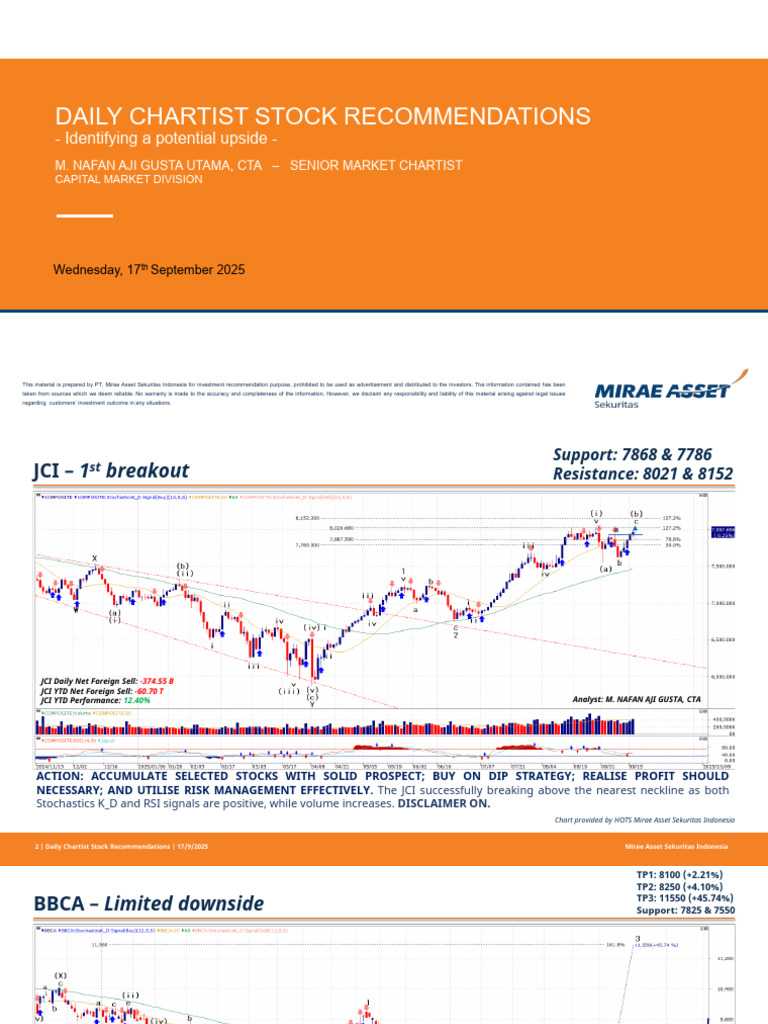 Daily Stock Recommendations - 17 Sept 2025 | PDF | Market Trend | Stocks