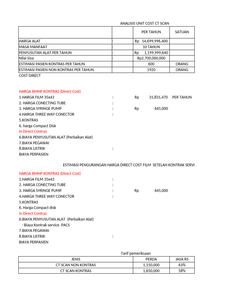 Analisis Biaya Unit CT Scan dan X-Ray | PDF