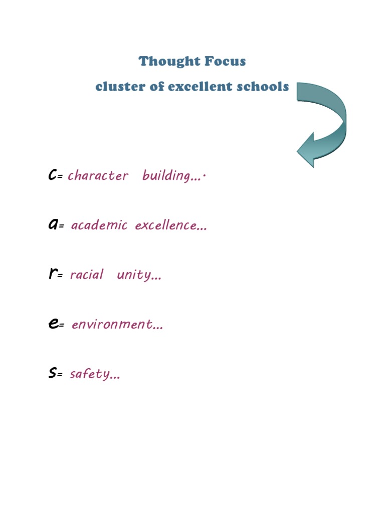 Pamplet PG 2 | PDF