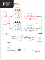 STP Process Flow Diagram | PDF