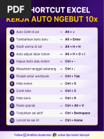 Shortcut dan Rumus Excel Lengkap | PDF