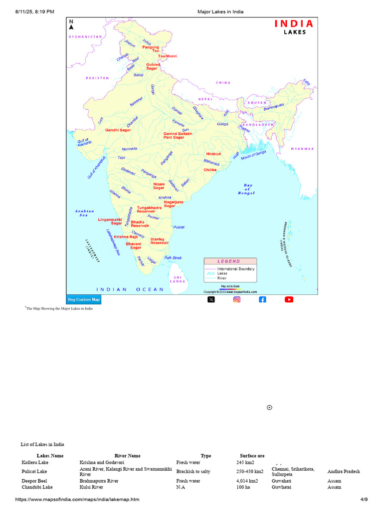 Major Lakes of India Overview | PDF