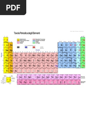 Tavola Periodica Degli Elementi Metalli Non Metalli Metalloidi Tavola