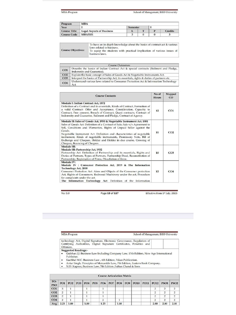 1st Semester Syllabus | PDF
