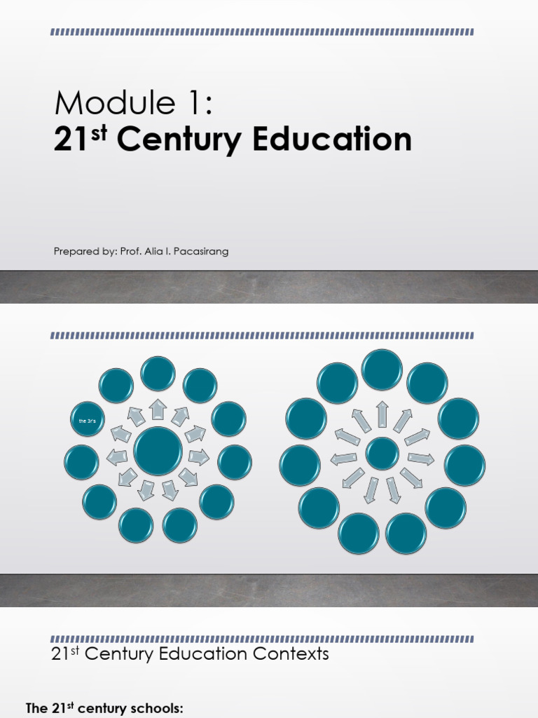 Module 1 CPE109 21st Century Education | PDF | Learning | Teachers