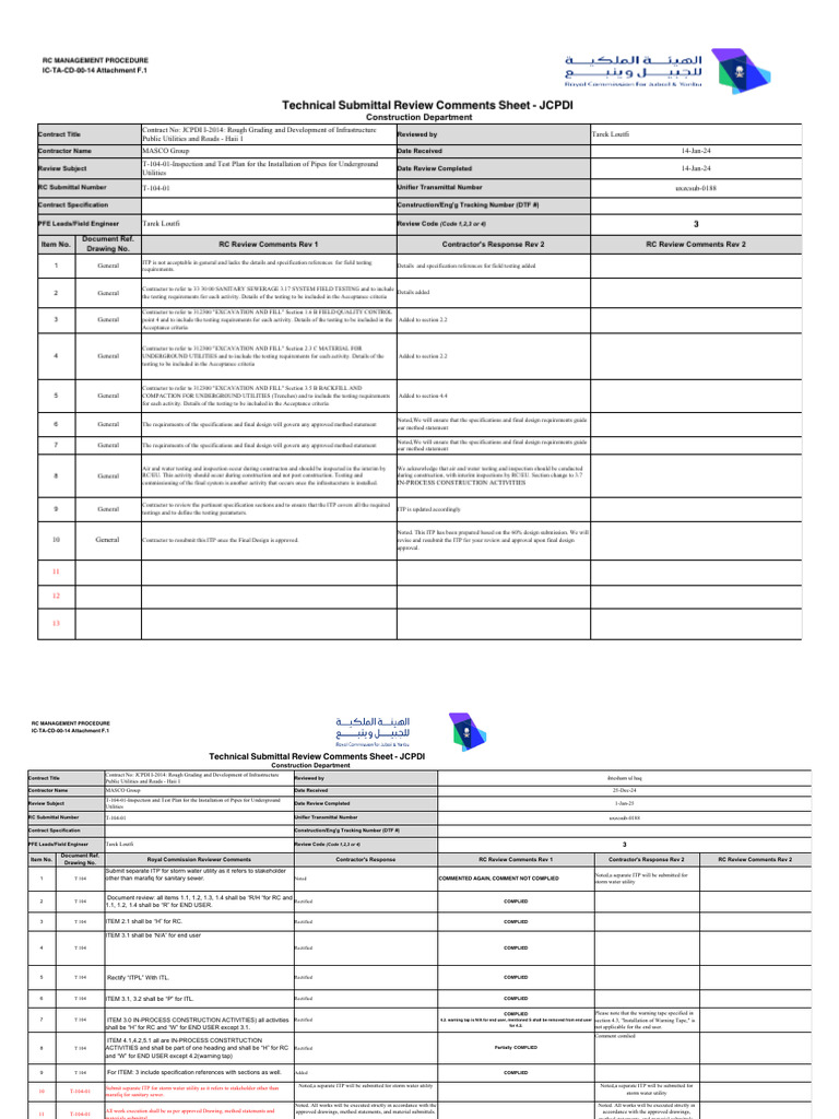 Inspection and Test Plan For The Installation of Pipes For Sanitry Work ...