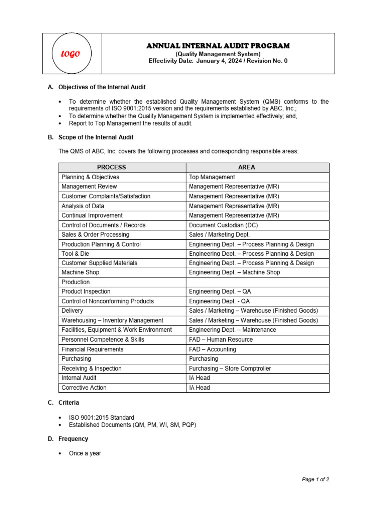 Annual Internal Audit Program 2024 | PDF | Audit | Internal Audit