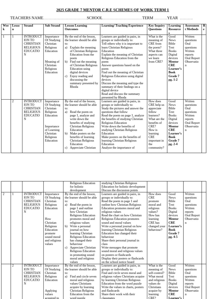 Grade 7 CRE Term 1 Lesson Plans | PDF | Bible | Learning