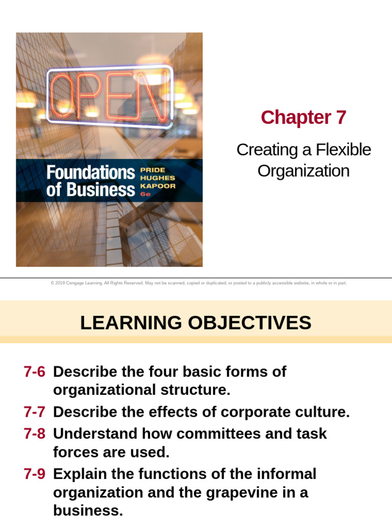 Chapter 7-Creating A Flexible Organization Part 2 2 | PDF ...