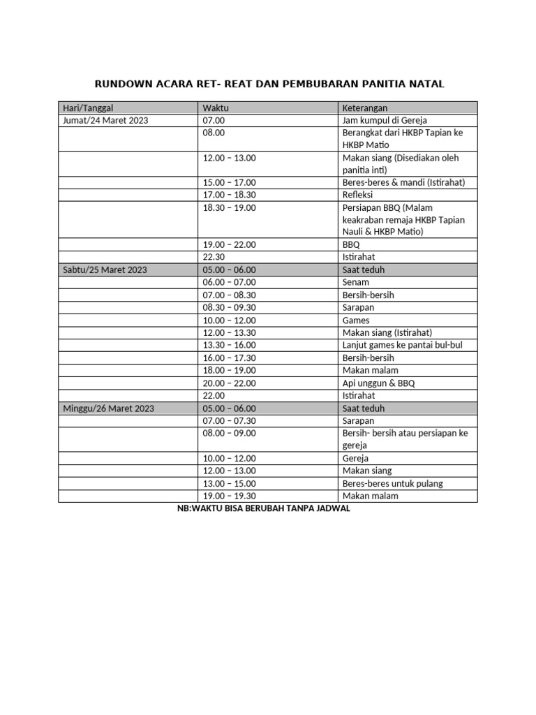 Rundown Acara Retreat Natal 2023 | PDF