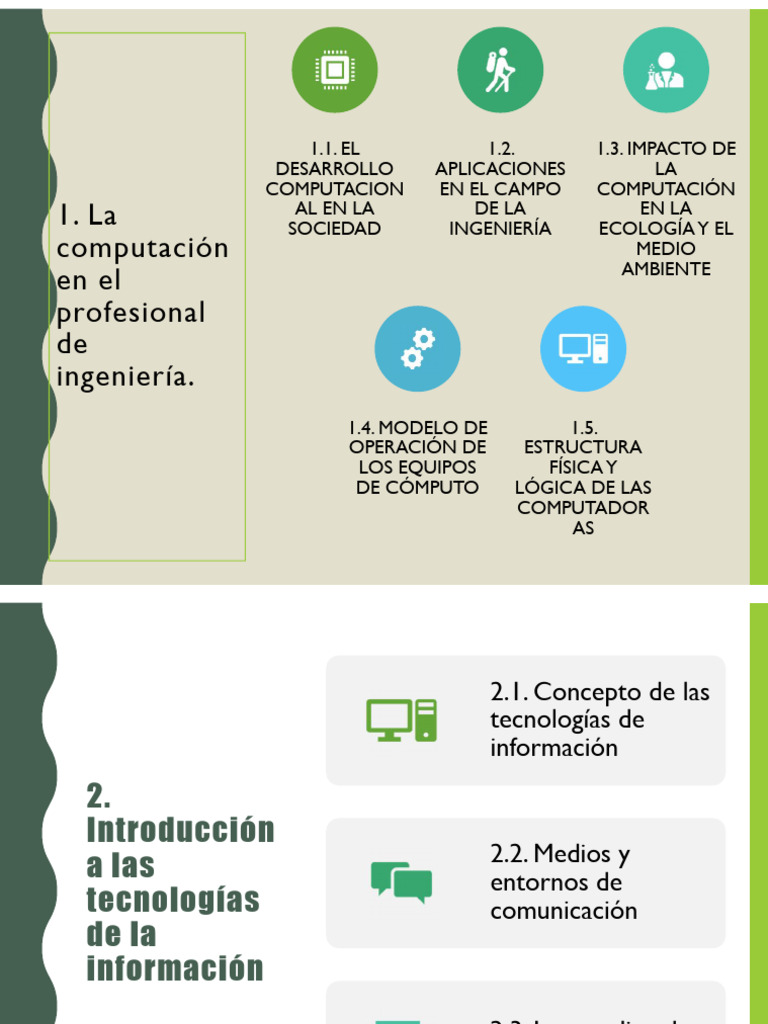 Subtemas Exposicion | PDF