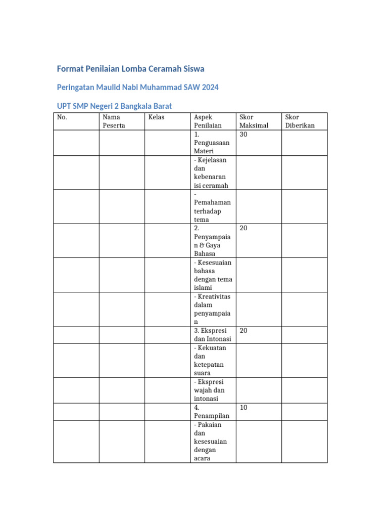 Format Penilaian Lomba Ceramah Maulid | PDF