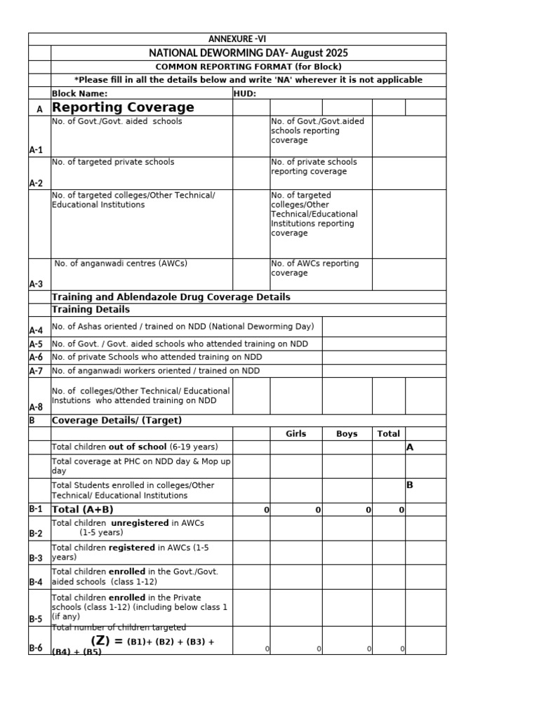 NDD Reporting Format 2025 | PDF