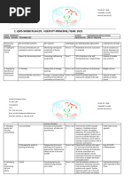 QMS Work Plan for Departmental Head 2023 | PDF