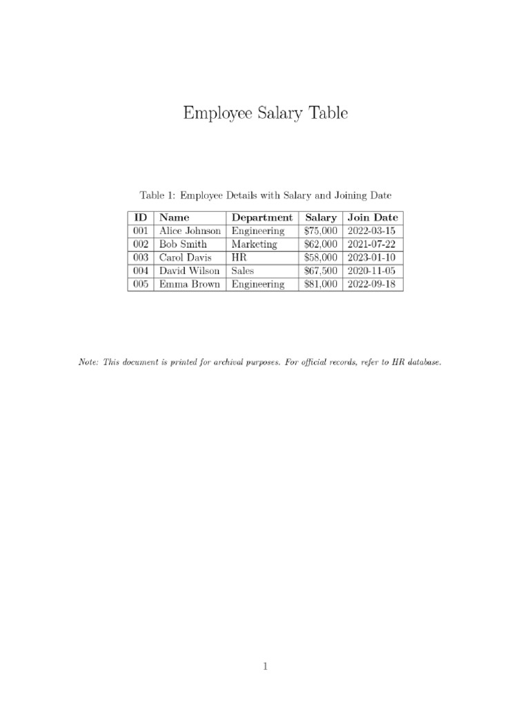 Devansh Soni S CV | PDF
