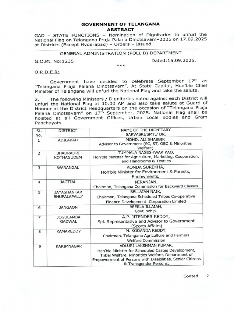Nomination of Dignitaries | PDF