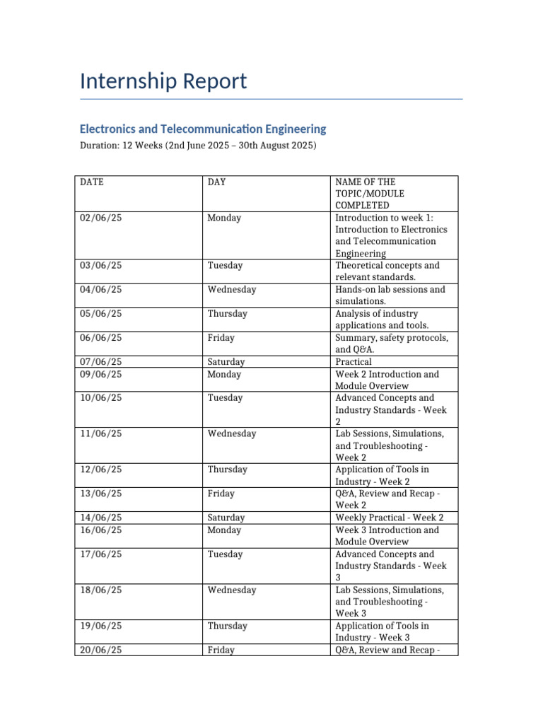 Electronics Internship Report 2025 | PDF