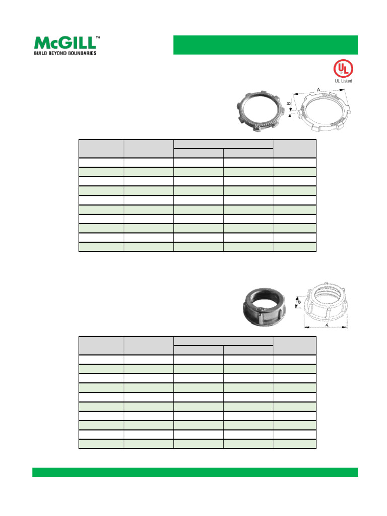 RSC Locknut and Bushing Specifications | PDF | Electrical Components ...