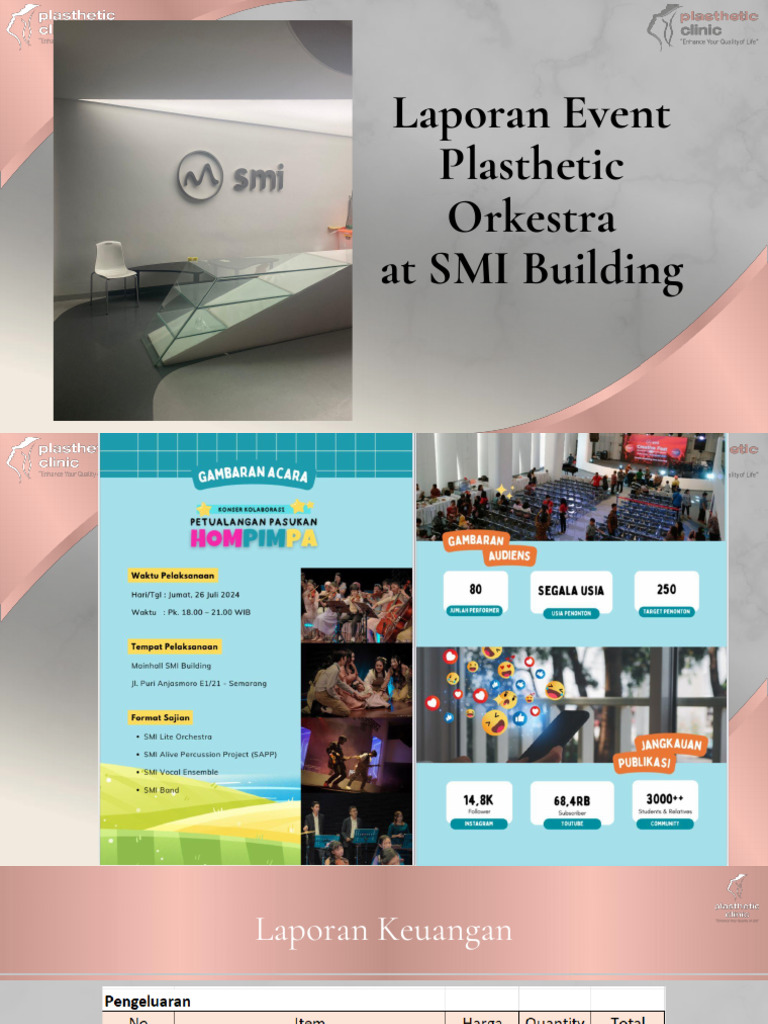 Laporan Event Orkestra SMI Building | PDF
