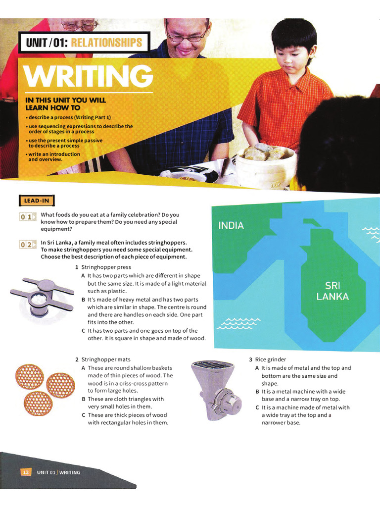 Unit 1 Writing | PDF
