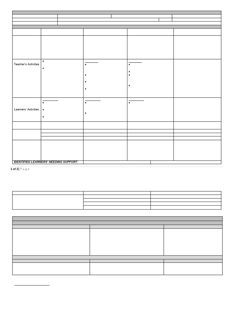 Technology Lesson Plan Term 1 Week 2 of 2025 | PDF | Lesson Plan ...