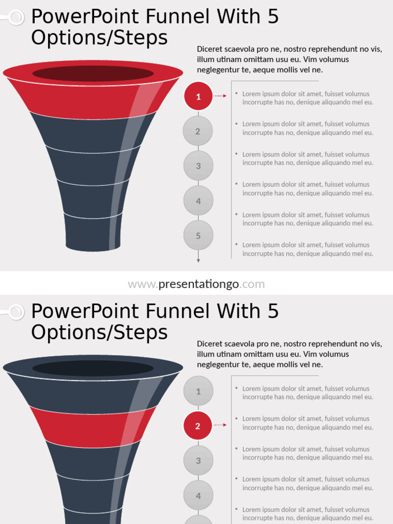 Funnel Evolution 5steps | PDF