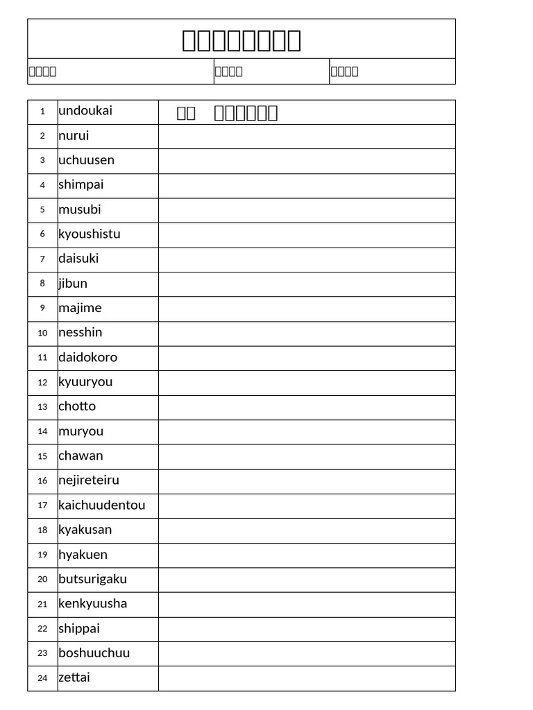 Test Hiragana + Katakana | PDF