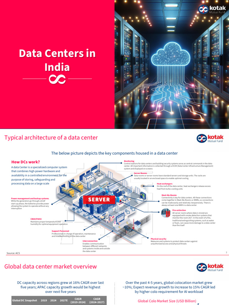 Data Centers Presentation Sep25 | PDF | Data Center | Cloud Computing
