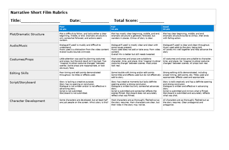 Narrative Short Film Rubrics | PDF