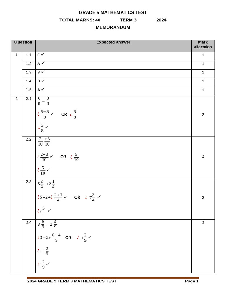 Memo Grade 5 Mathematics Term 3 2024 - 032732 | PDF | Rectangle | Euclid