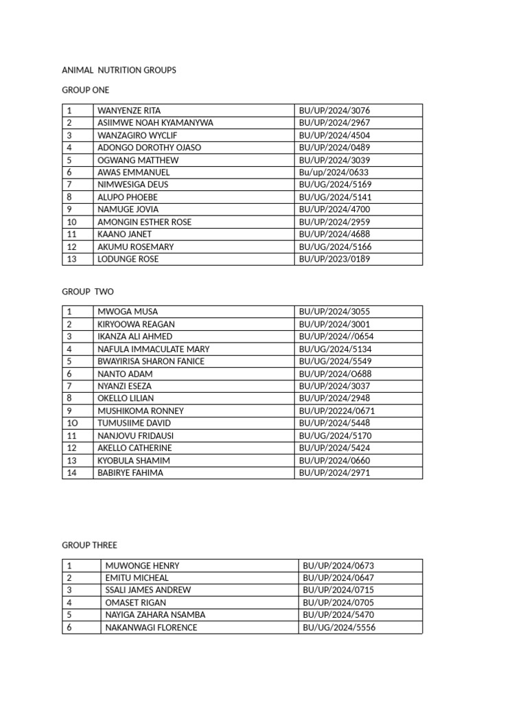 Nutrition Names | PDF