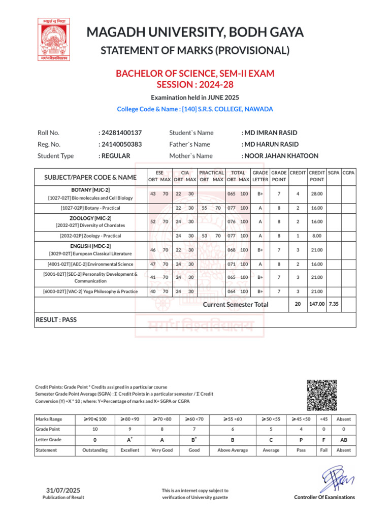 Magadh University, Bodh Gaya | PDF | Educational Stages