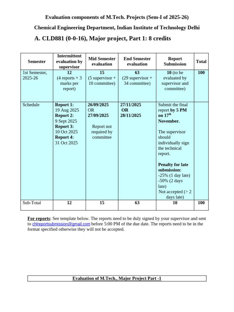 M.Tech Project Evaluation Guidelines 2025-26 | PDF