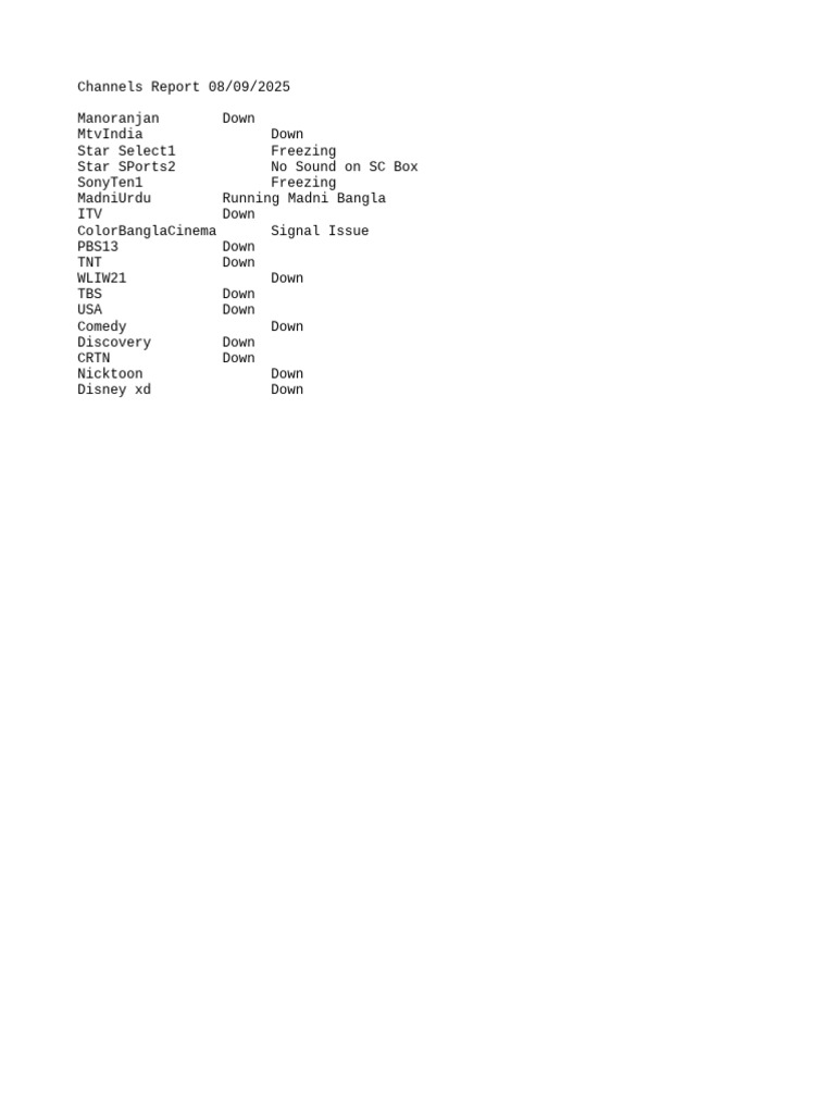 Channel Report | PDF