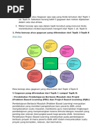 Topik 7 - Materi Karakteristik Dan Gaya Belajar Peserta Didik Gen Z Dan ...
