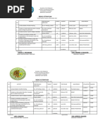 Flowchart On Handling Vawc Cases | PDF