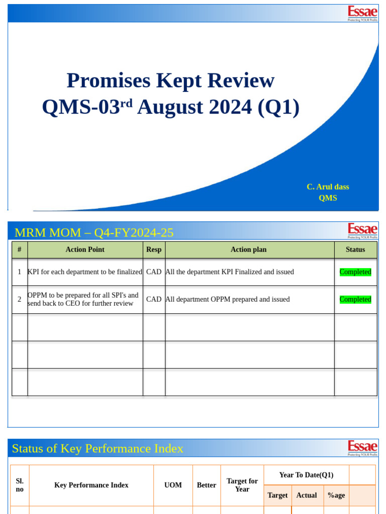 QMS-MRM-Q1 Fy2024-25 | PDF | Change Management | Evaluation