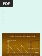 Contoh Soal EOQ | PDF | Teknologi & Rekayasa