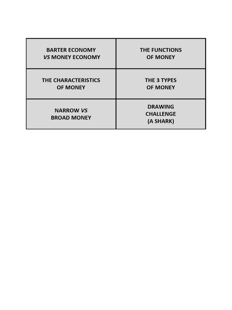 Barter vs Money Economy Explained | PDF
