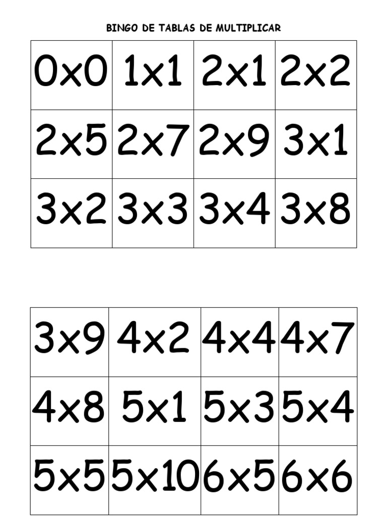 Bingo de Tablas de Multiplicar | PDF