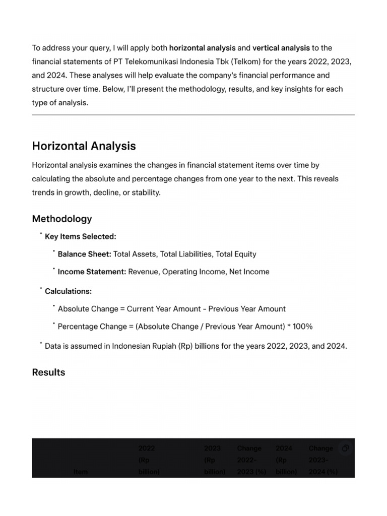Vertical & Horizontal Analysis | PDF
