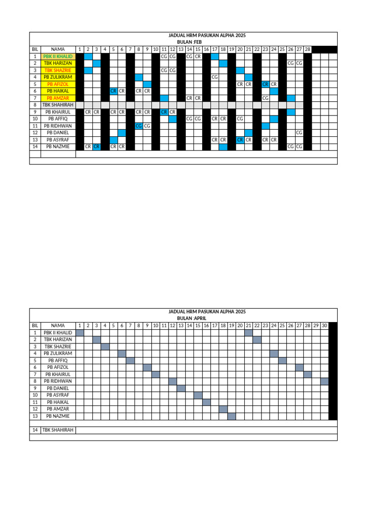 Cuti HRM 2025-1 | PDF