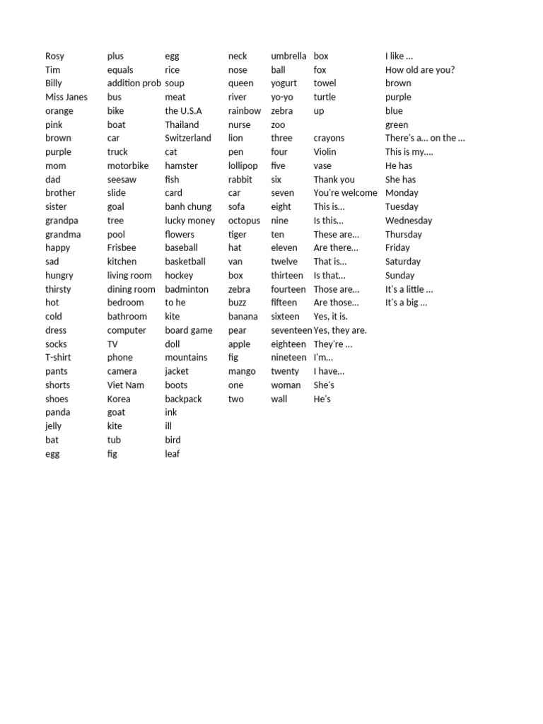 Vocabulary List for Kids | PDF