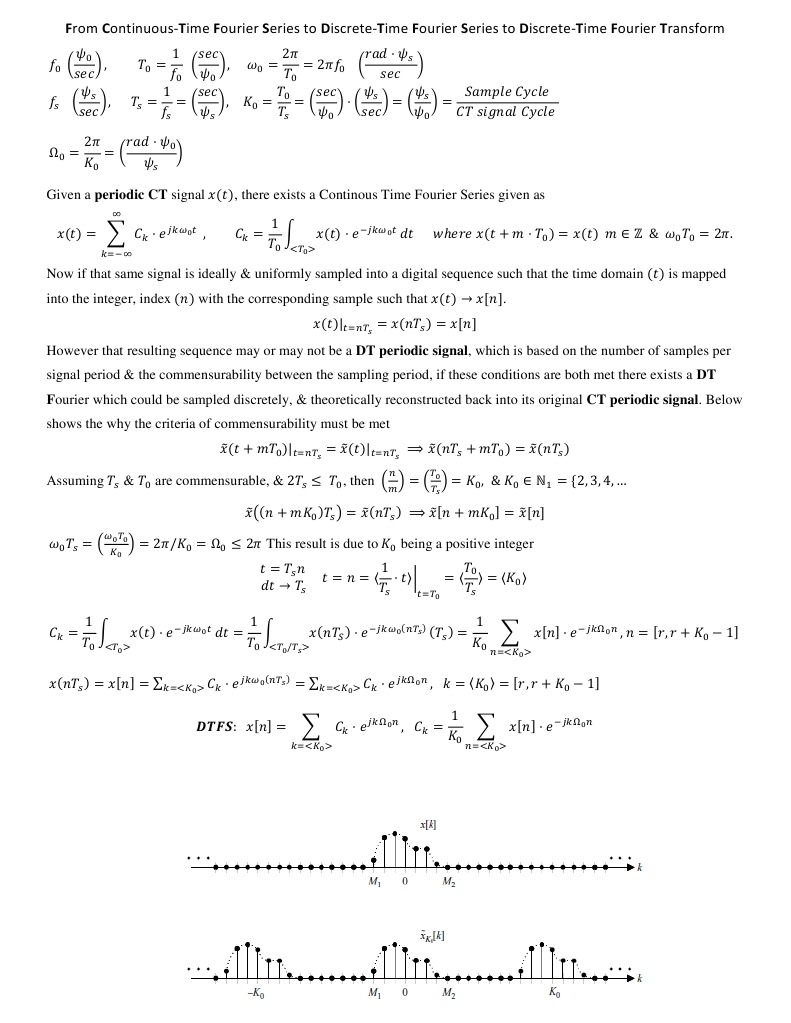 Ctfs To Dtfs To DTFT | PDF | Signal (Electrical Engineering) | Fourier ...