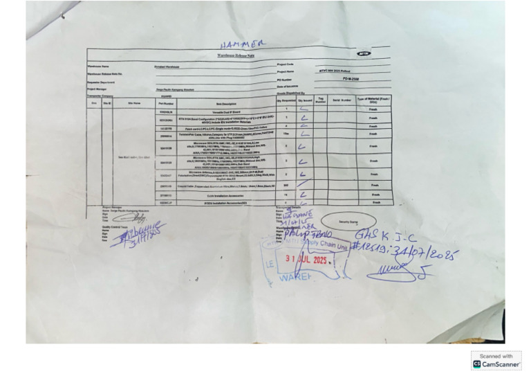DN MW Link Soa Akak Usine - Soa Akak | PDF