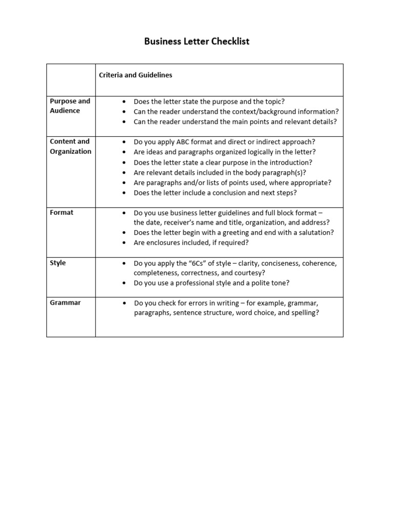 Business Letter Writing Guide | PDF