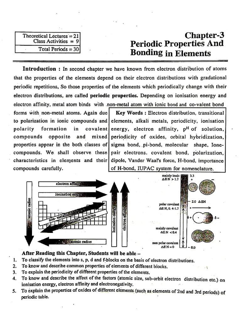 EV Chemistry 1st Paper (Chapter 3 - Periodic Properties Bonding in ...