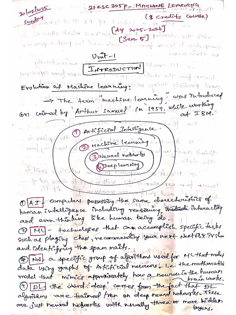 ML Unit-1 Handwritten Notes | PDF