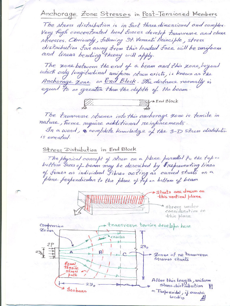 Anchorage Zone Stresses in Post Tensioned Members | PDF
