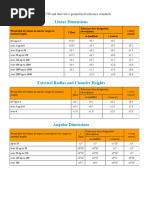 General Tolerances - DIN - IsO - 2768 | PDF | Engineering Tolerance | Mechanical Engineering